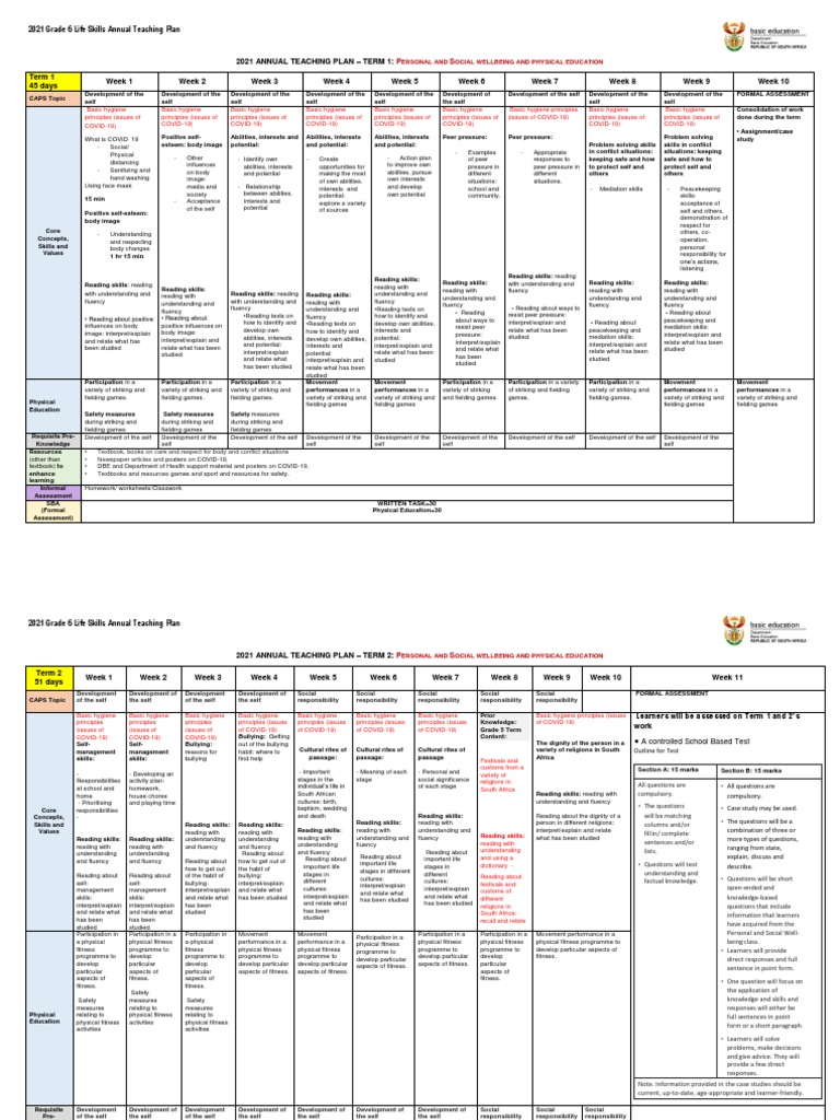 2021 Life Skills ATP Grade 6 | PDF | Hygiene | Self Esteem