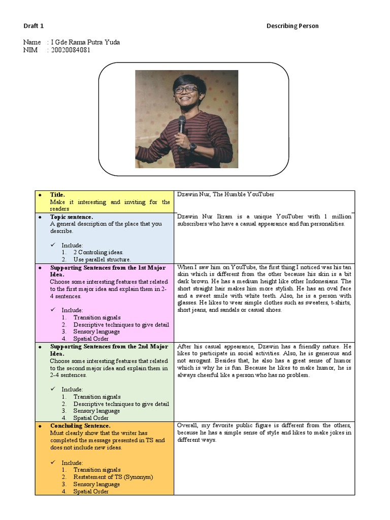 I Gde Rama Putra Yuda - 081 - Task 6 | PDF | Clothing
