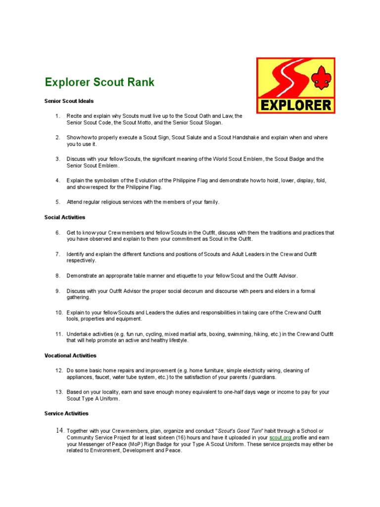 Merit Badges Rank | PDF | Scouting | Knot