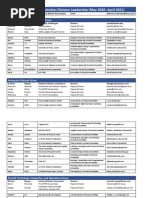 Boeing 777 Quick Reference Guide | PDF | Flap (Aeronautics) | Transport