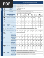 Star Comprehensive Insurance Overview | PDF | Hospital | Insurance