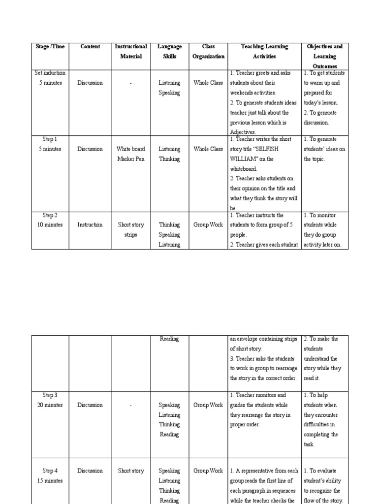 Short Story Lesson Plan: Selfish William | PDF | Lesson Plan | Pedagogy