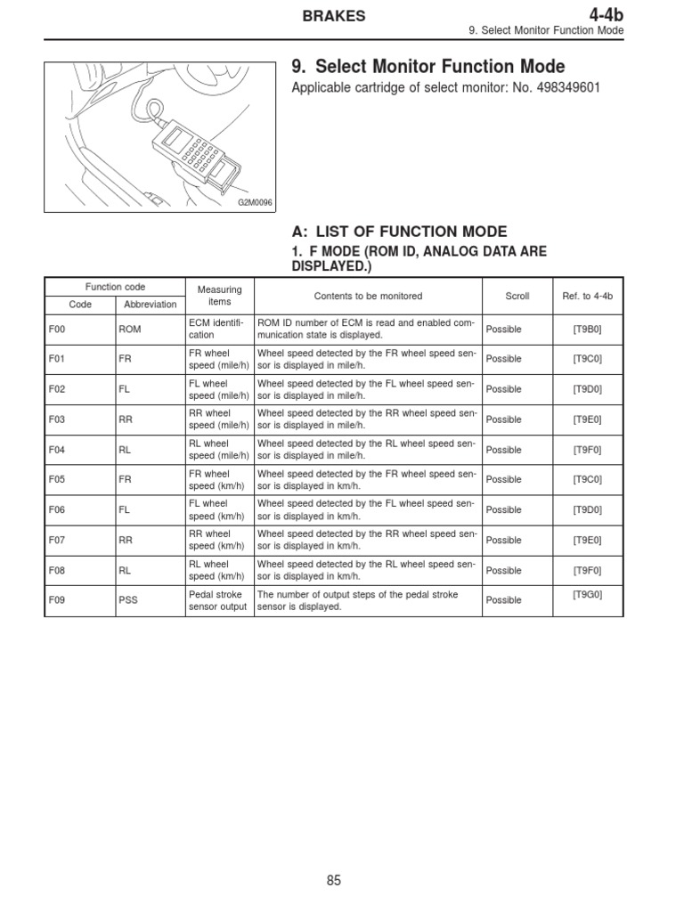 Monitoring Brake System Functions: A Guide to Selecting Monitor Modes ...