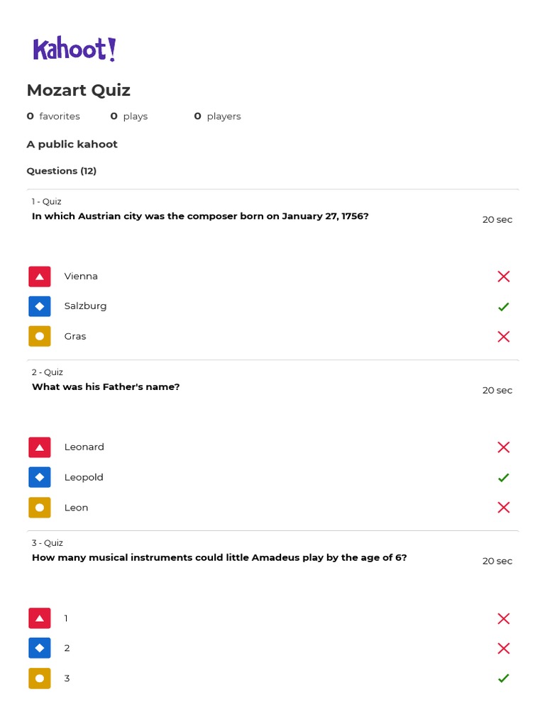 Kahoot! Mozart Quiz | PDF