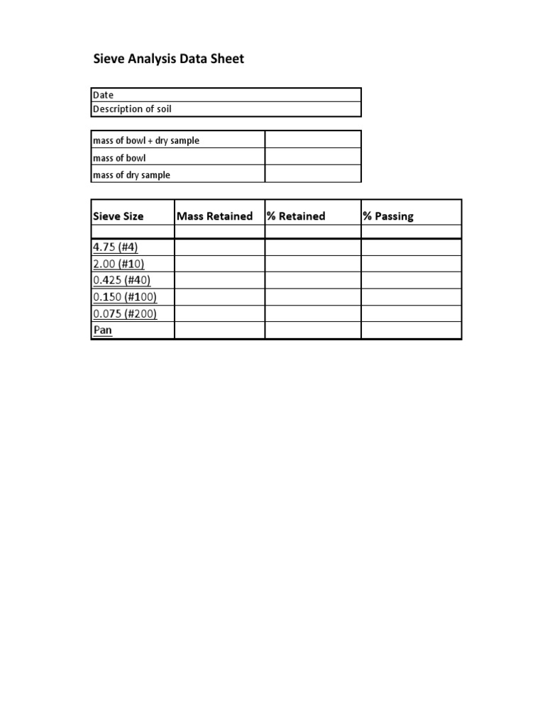 Sieve Analysis Data Sheet For Classification | PDF
