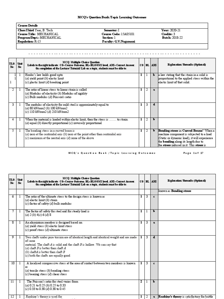 Objective Bits of Dmm-I of All Units | PDF | Young's Modulus ...