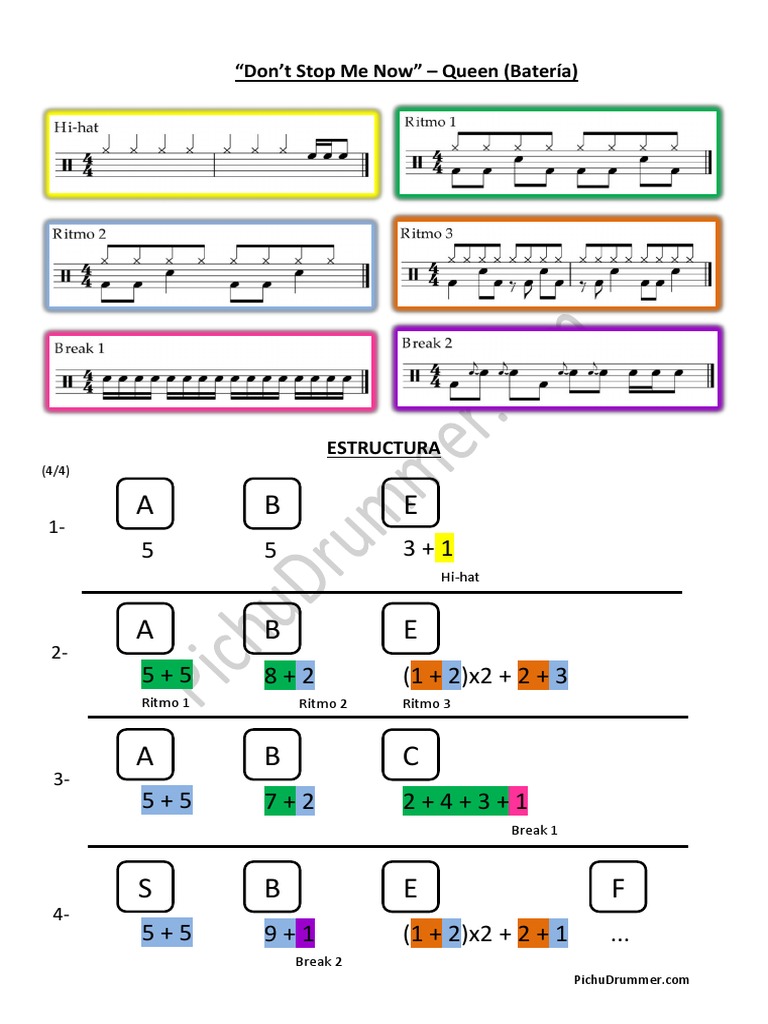 Don't Stop Me Now - Queen (Partituras PichuDrummer) | PDF