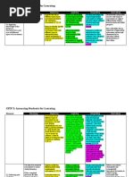 Caars Self Report Long Version | PDF | Attention Deficit Hyperactivity ...