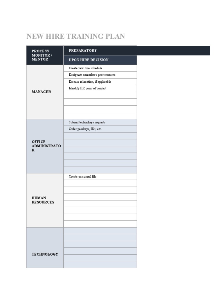 IC New Hire Training Plan 9266 | PDF