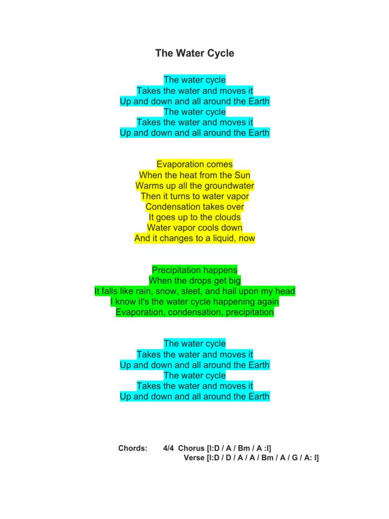 w29 Year 2 How The World Works The Water Cycle Song Lyrics Year 2 | PDF