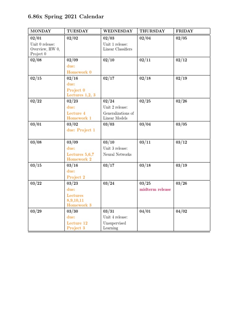 6.86x Spring 2021 Course Calendar | PDF | Machine Learning | Computational Neuroscience