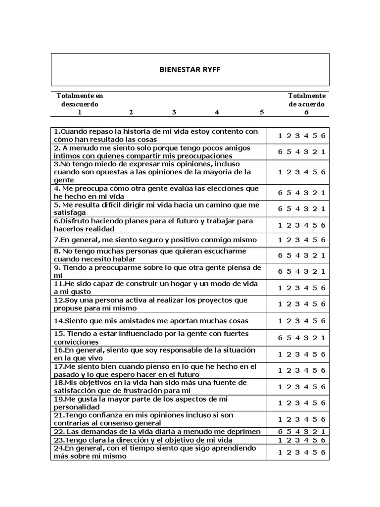 ESCALA DE RYFF Cuestionario | PDF