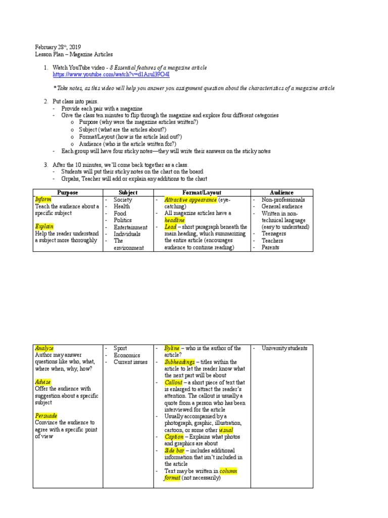 Magazine Article Lesson Plan | PDF | Graphics | Communication