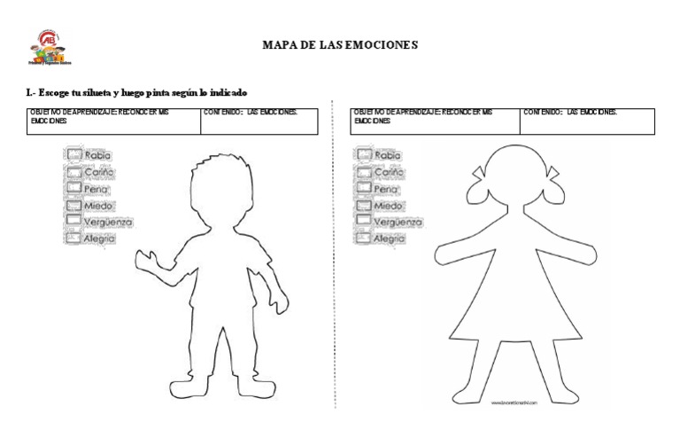 Mapa de Las Emociones | PDF