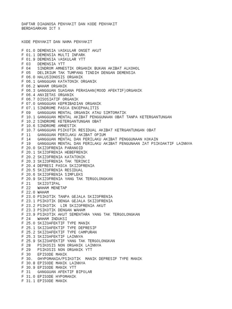 Daftar Diagnosa Penyakit Dan Kode Penyakit | PDF