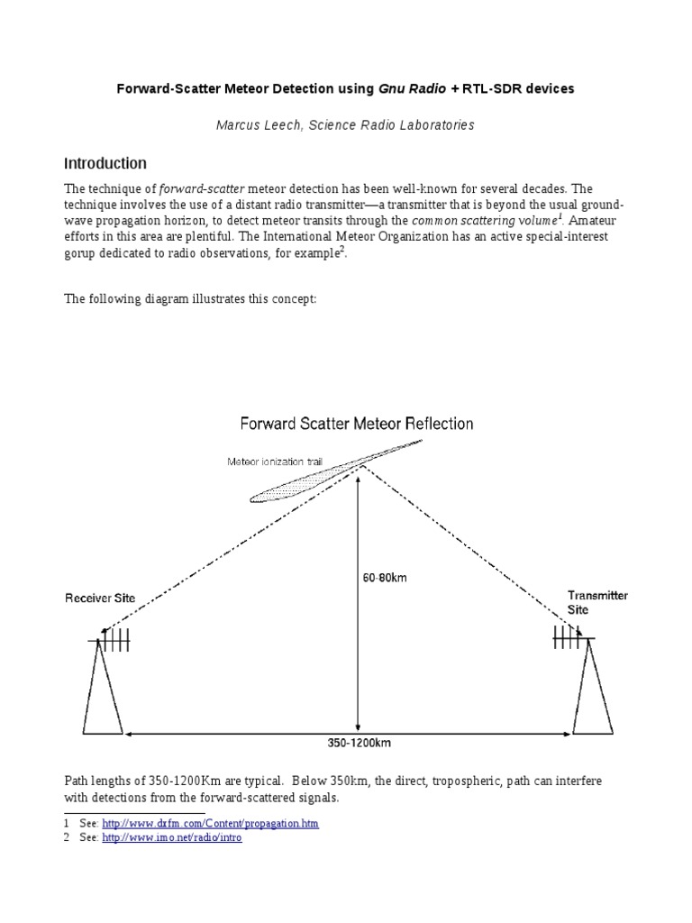Gnu Radio Meteor Detection Techniques | PDF | Bandwidth (Signal ...