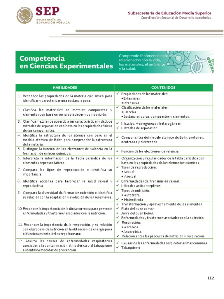 GUIA de ESTUDIO Ciencias Experimentales | PDF | Átomos | Mezcla