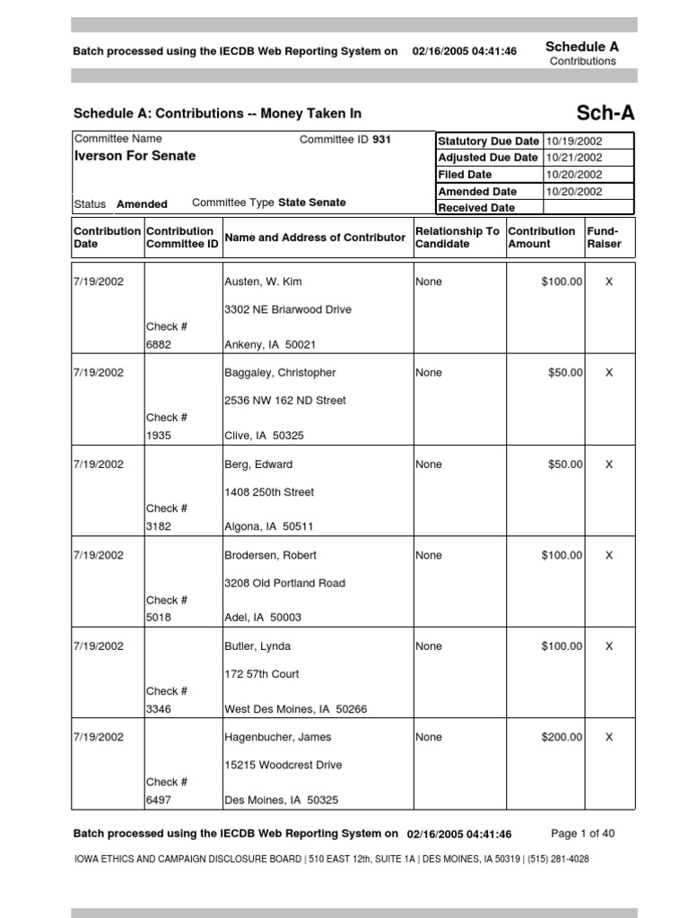 Iverson JR., Iverson For Senate - 931 - A - Contributions | PDF | Iowa ...
