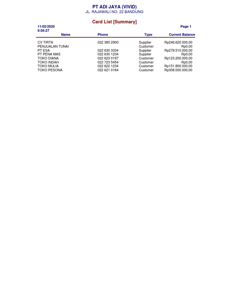 Card List Summary | PDF