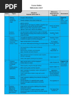 Mathematics Unit 1 Unit Guide UPDATED | PDF | Quadratic Equation ...