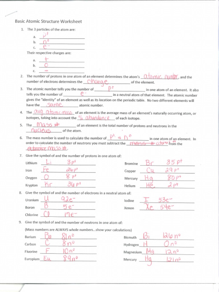 Basic Atomic Structure Worksheet Key | PDF