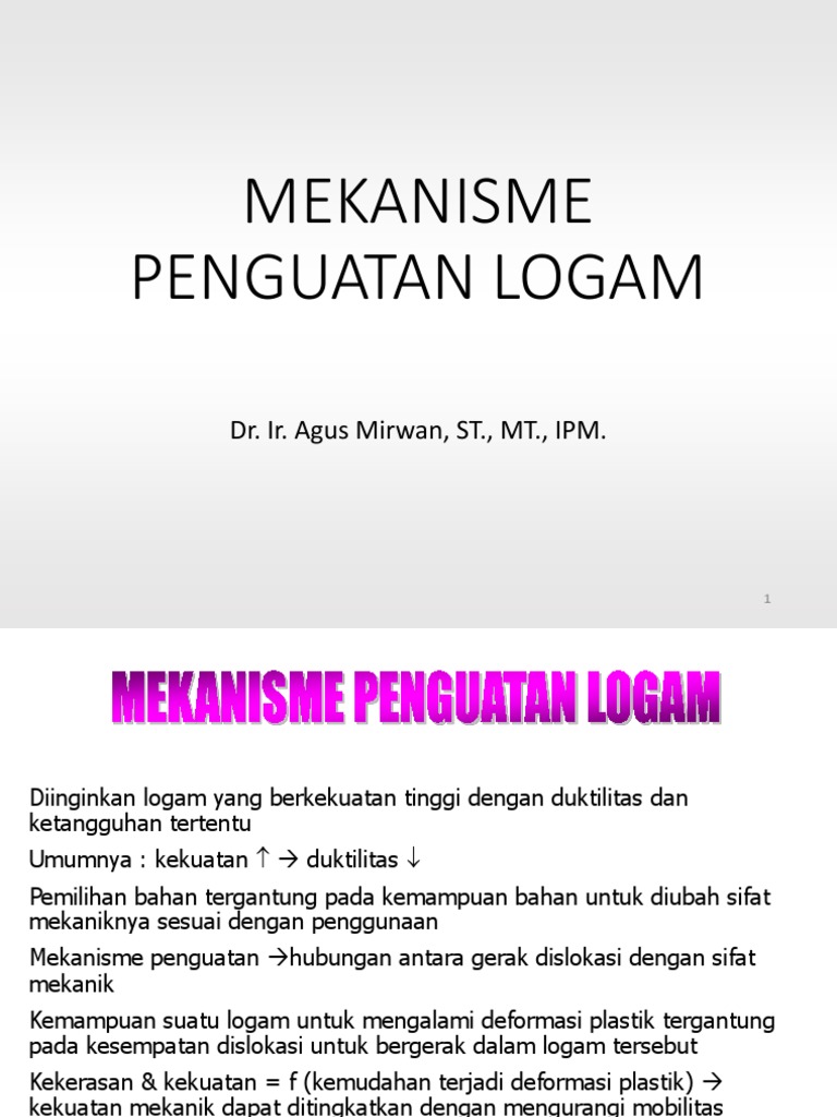 6.mekanisme Penguatan Logam | PDF