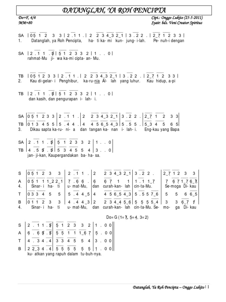 Datanglah, Ya Roh Pencipta | PDF | Teknologi & Rekayasa