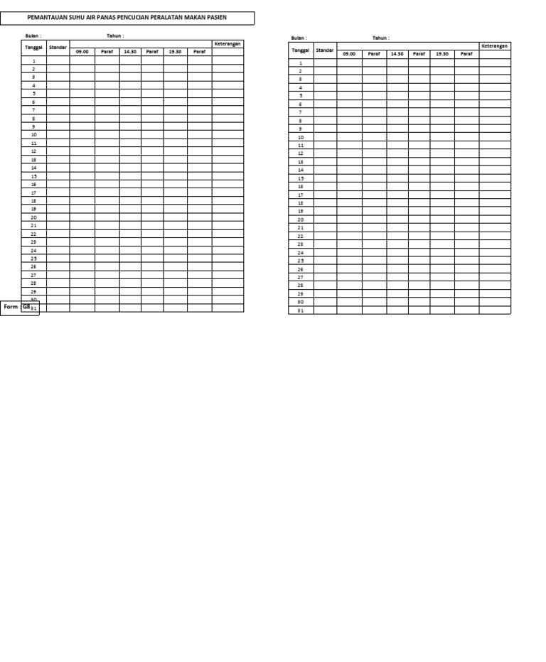 Form G8 (Pemantauan Suhu Air Panas Pencucian Peralatan Makan Pasien) | PDF