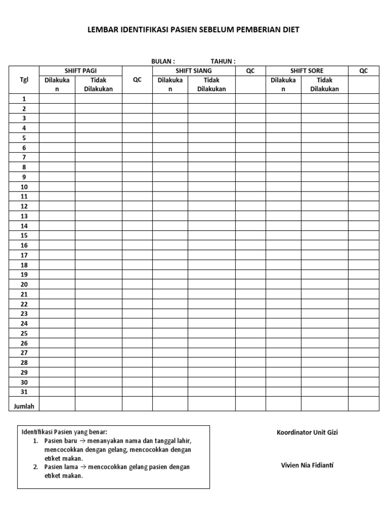 Rekap Identifikasi Pasien Sebelum Pemberian Diet | PDF