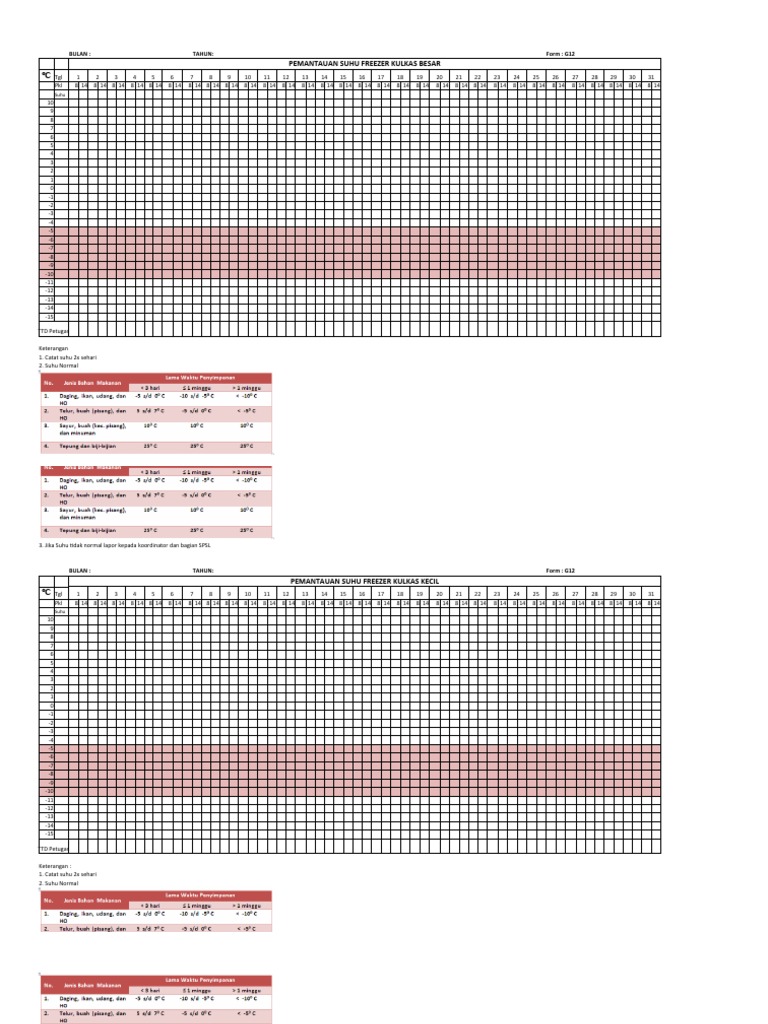 Form Pemantauan Suhu Freezer | PDF
