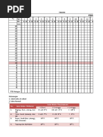 Form Monitoring Suhu Chiller Dan Freezer | PDF
