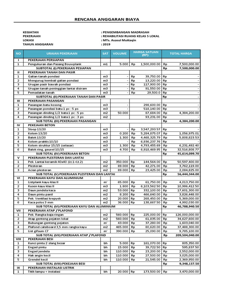 Rab Rehab 5 Lokal | PDF | Griya & Taman | Sains & Matematika