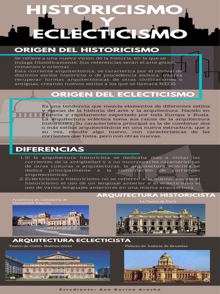 Historicismo y Eclecticismo | PDF