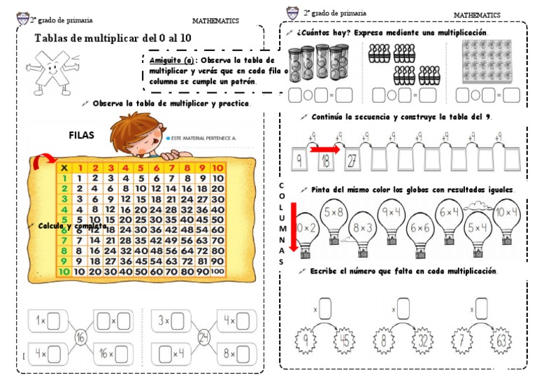 Fichas Matem. - Tablas de Multiplicar Del 0 Al 10 | PDF