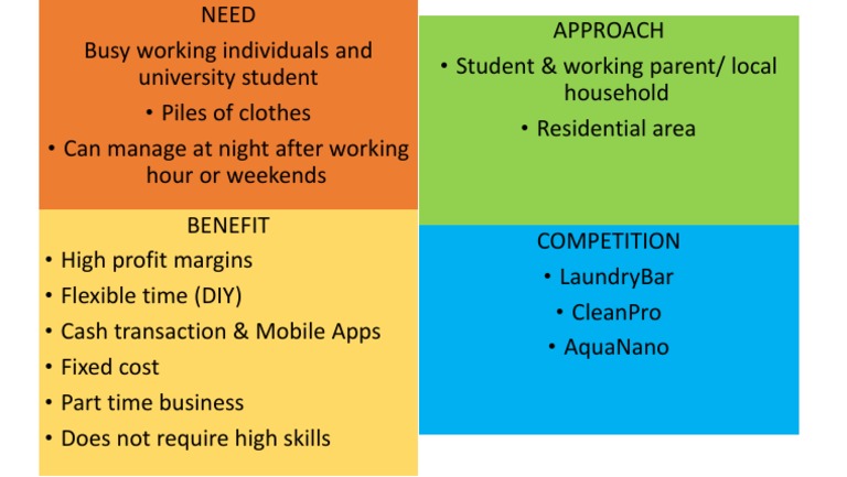 Nabc Template (Dobi Kita SDN BHD) | PDF