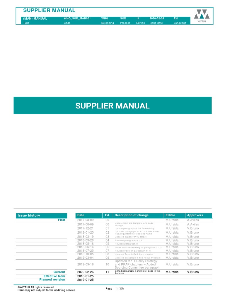 Supplier Manual Supplier Manual Supplier Manual Supplier Manual | PDF ...