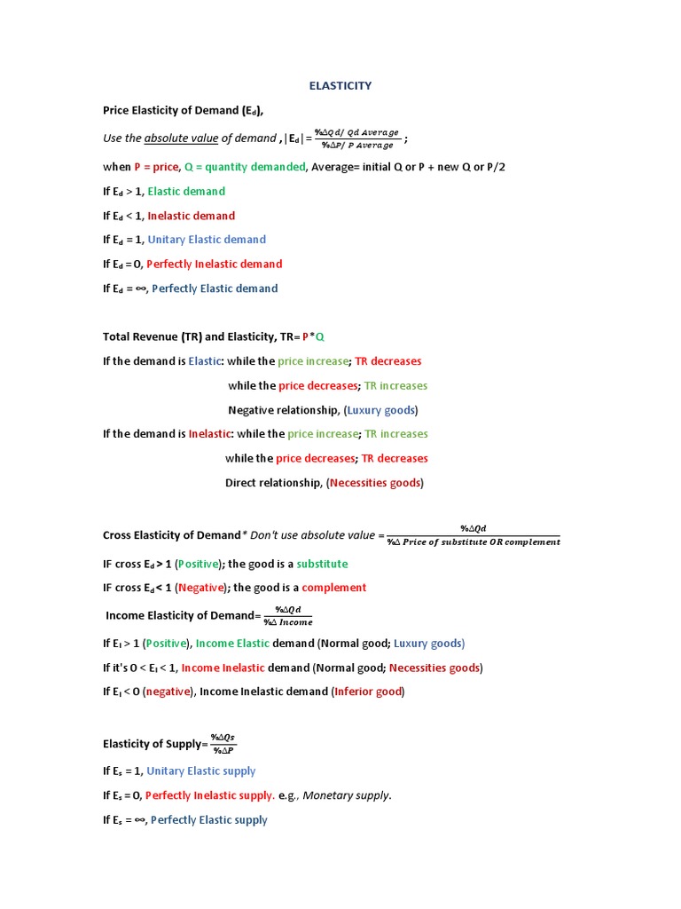 Elasticity Summary | PDF