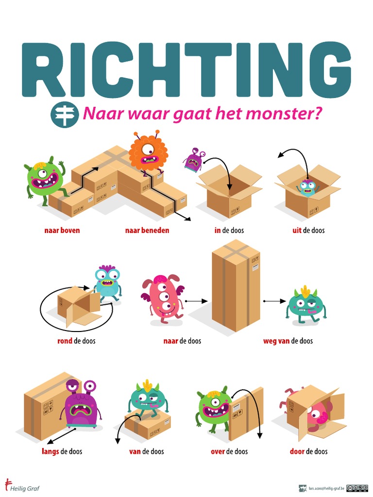Voorzetsels - Richting | PDF