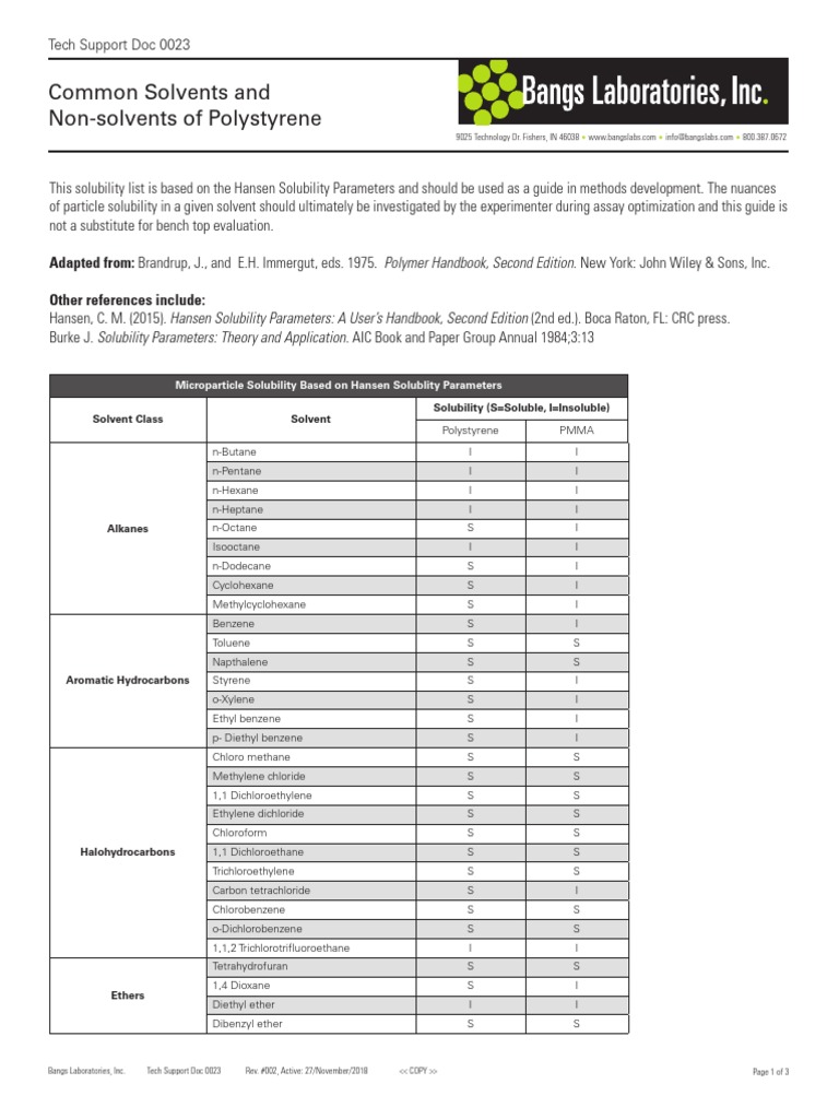 Common Solvents and Non-Solvents of Polystyrene | PDF | Ketone | Benzene