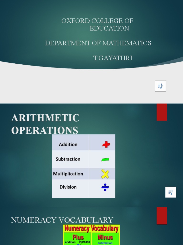 Oxford College of Education Department of Mathematics T.Gayathri ...