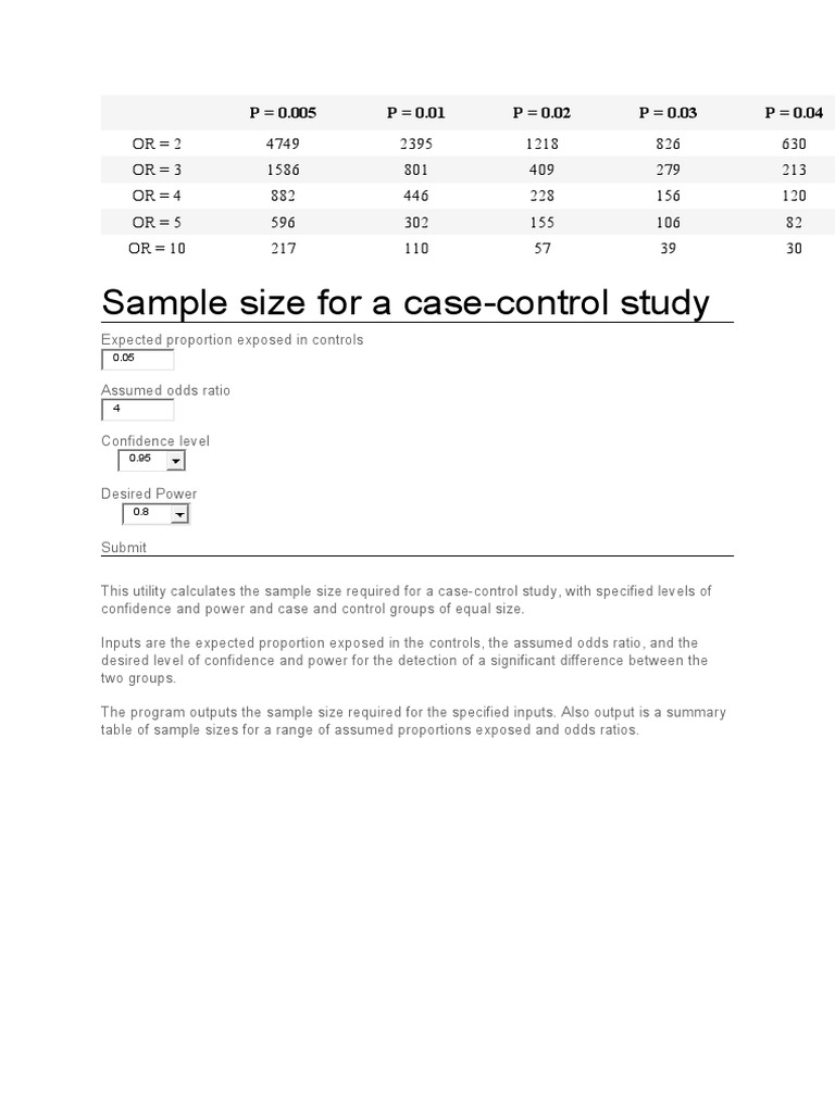 Case-Control Study Sample Size Calculator | PDF