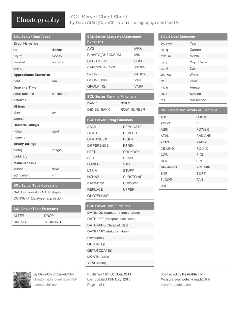 SQL Server Cheat Sheet: by Via | PDF | Microsoft Sql Server | Computer Data