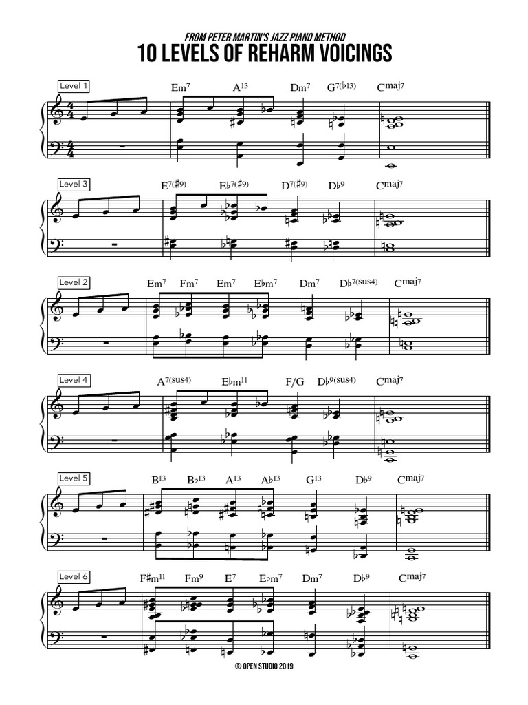 10 Levels of Reharm Voicings Worksheet | PDF