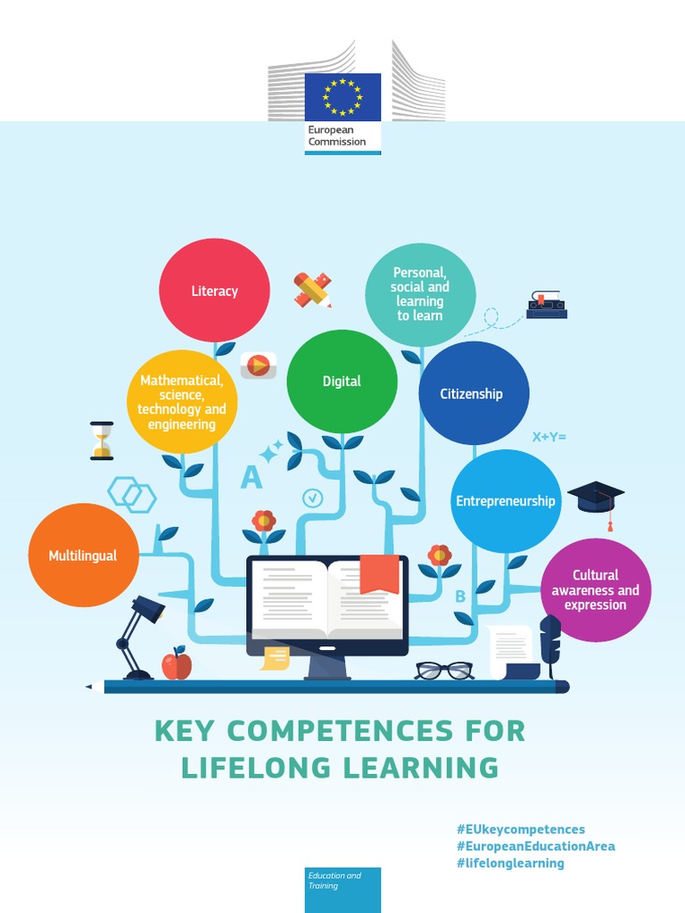 Key Competences For Lifelong Learning | PDF | Competence (Human ...