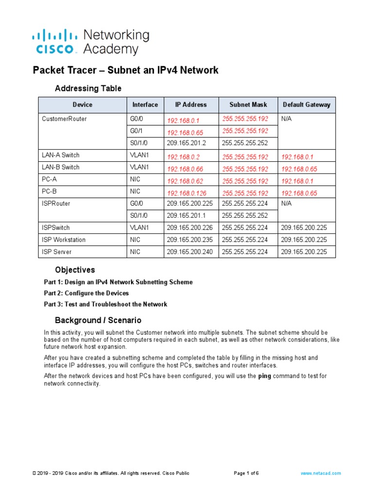 Subnetting an IPv4 Network in Packet Tracer | PDF | Ip Address ...