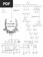 An Outlander Family Tree | PDF