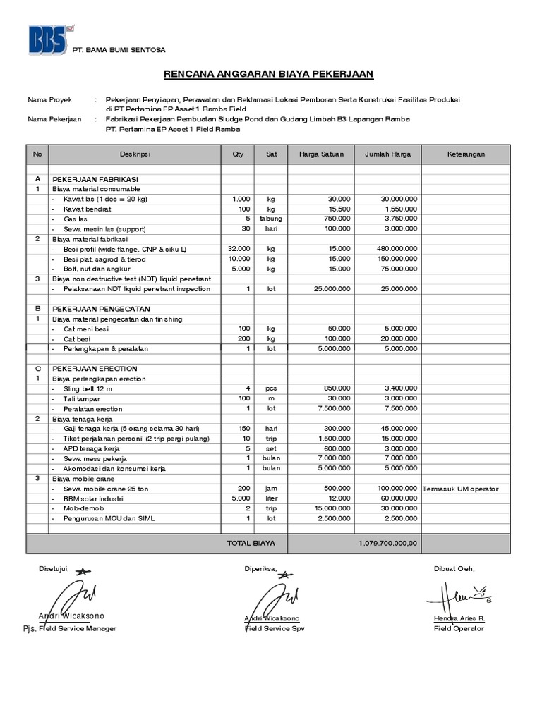 RAB Pekerjaan Baja | PDF