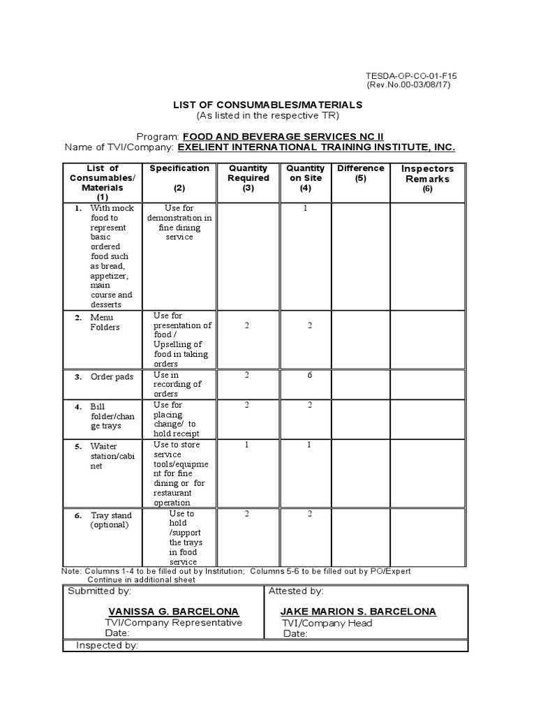 List of Consumables/Materials | PDF | Restaurants | Food Industry