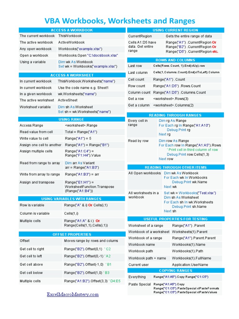 VBA Vitals Cheat Sheet | PDF | Worksheet | Computer Programming