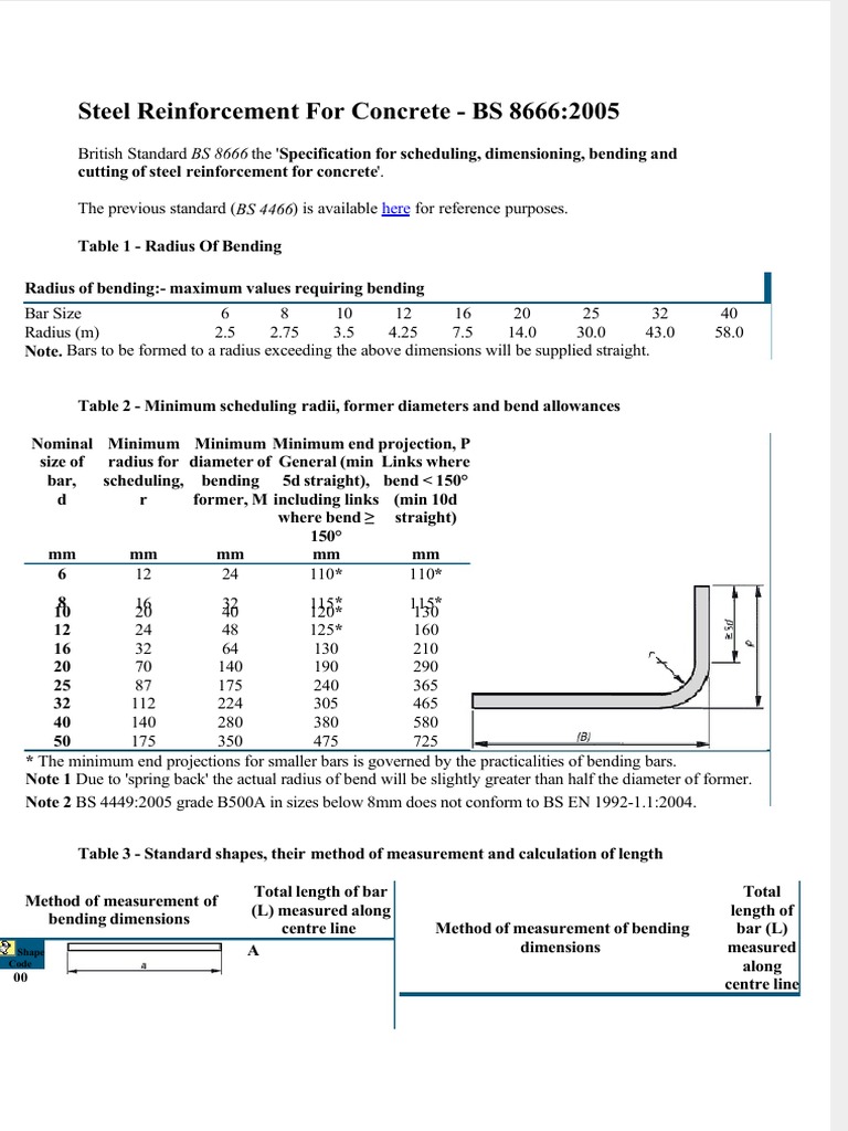 Steel Reinforcement For Concrete - BS 8666:2005: Shape Code | PDF ...